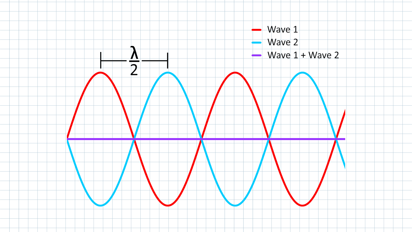 Optical Coatings Introduction - Angstrom Engineering